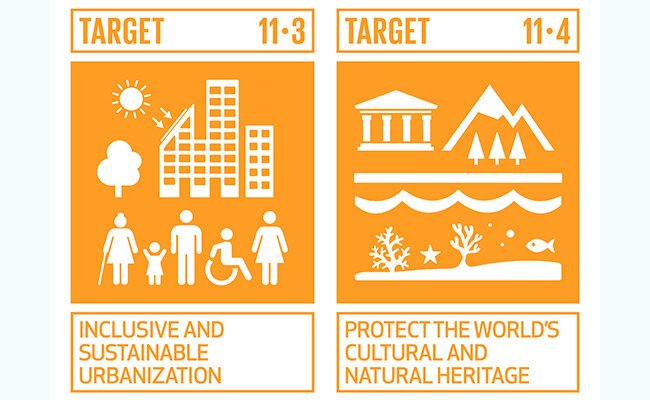 SDG 11 Knowledge Hub | Institute for Housing and Urban Development ...