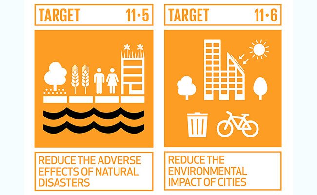 SDG 11 Knowledge Hub | Institute for Housing and Urban Development ...