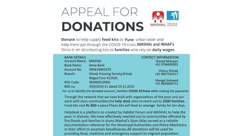 IHS, Institute for Housing and Urban Development Studies | Institute ...