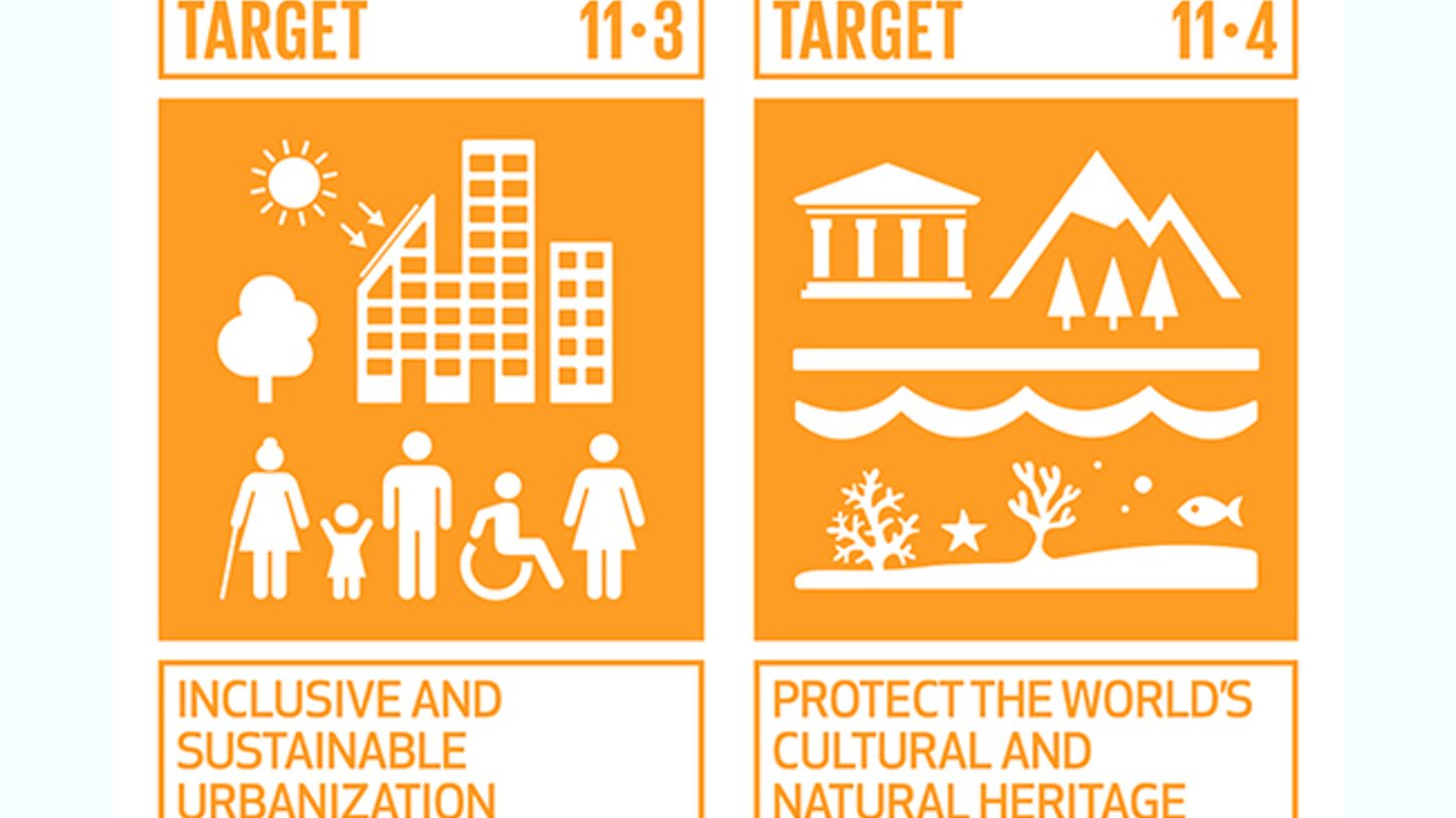 SDG 11 Knowledge Hub | Institute for Housing and Urban Development ...