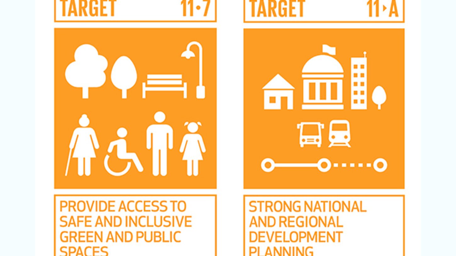 SDG 11 Knowledge Hub | Institute for Housing and Urban Development ...